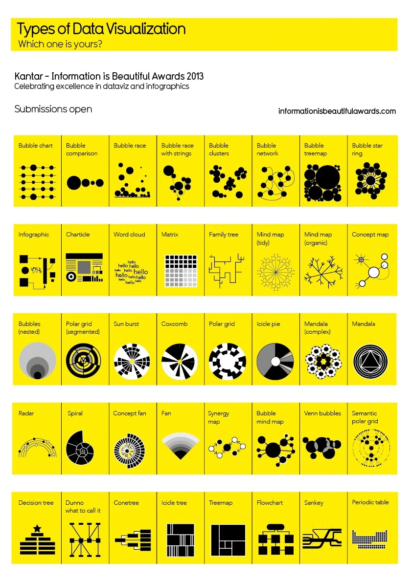 André Hanauer - Untitled – Savee