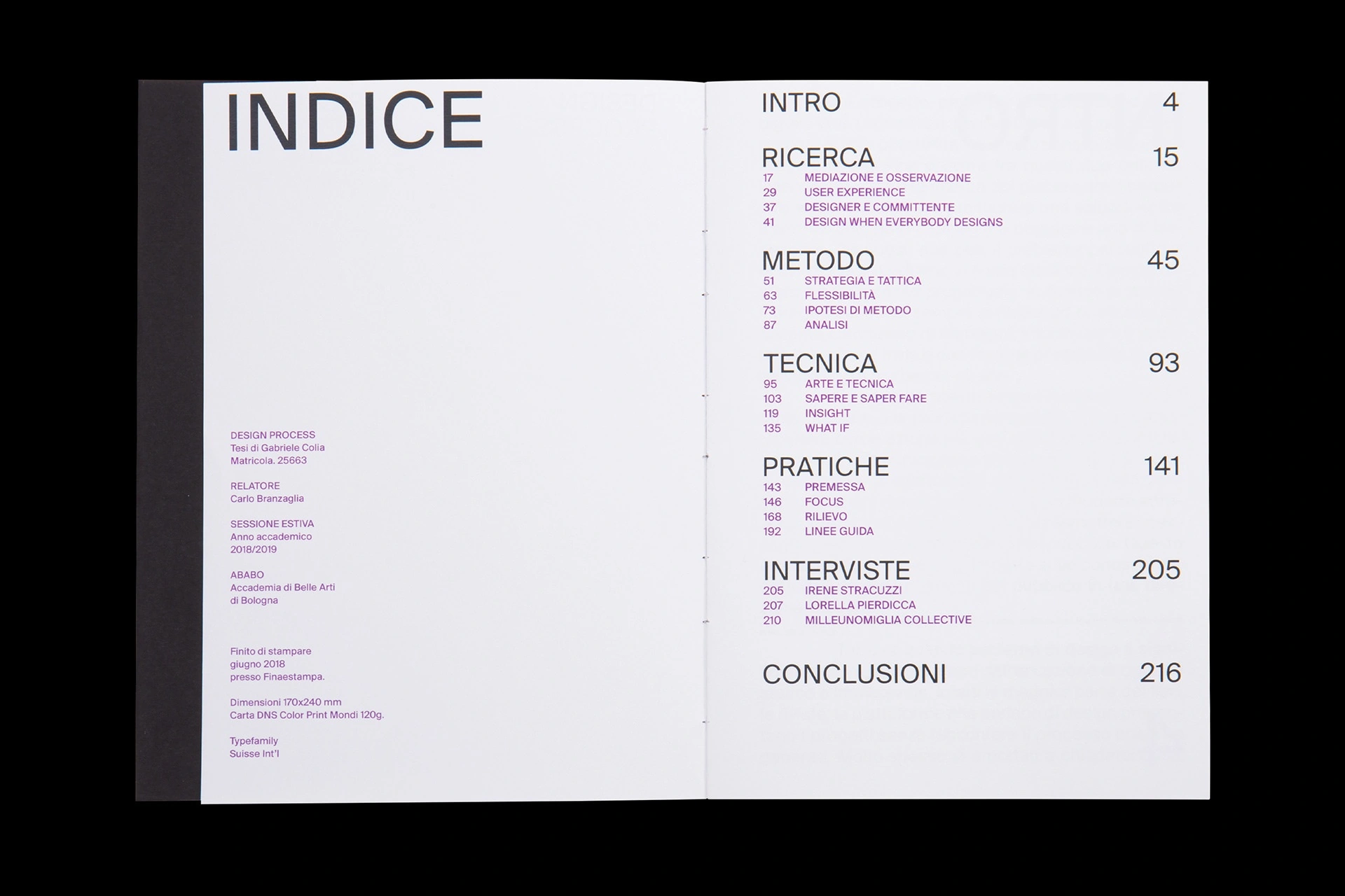 Eighty Eighty Five - art direction book design design process editorial ...