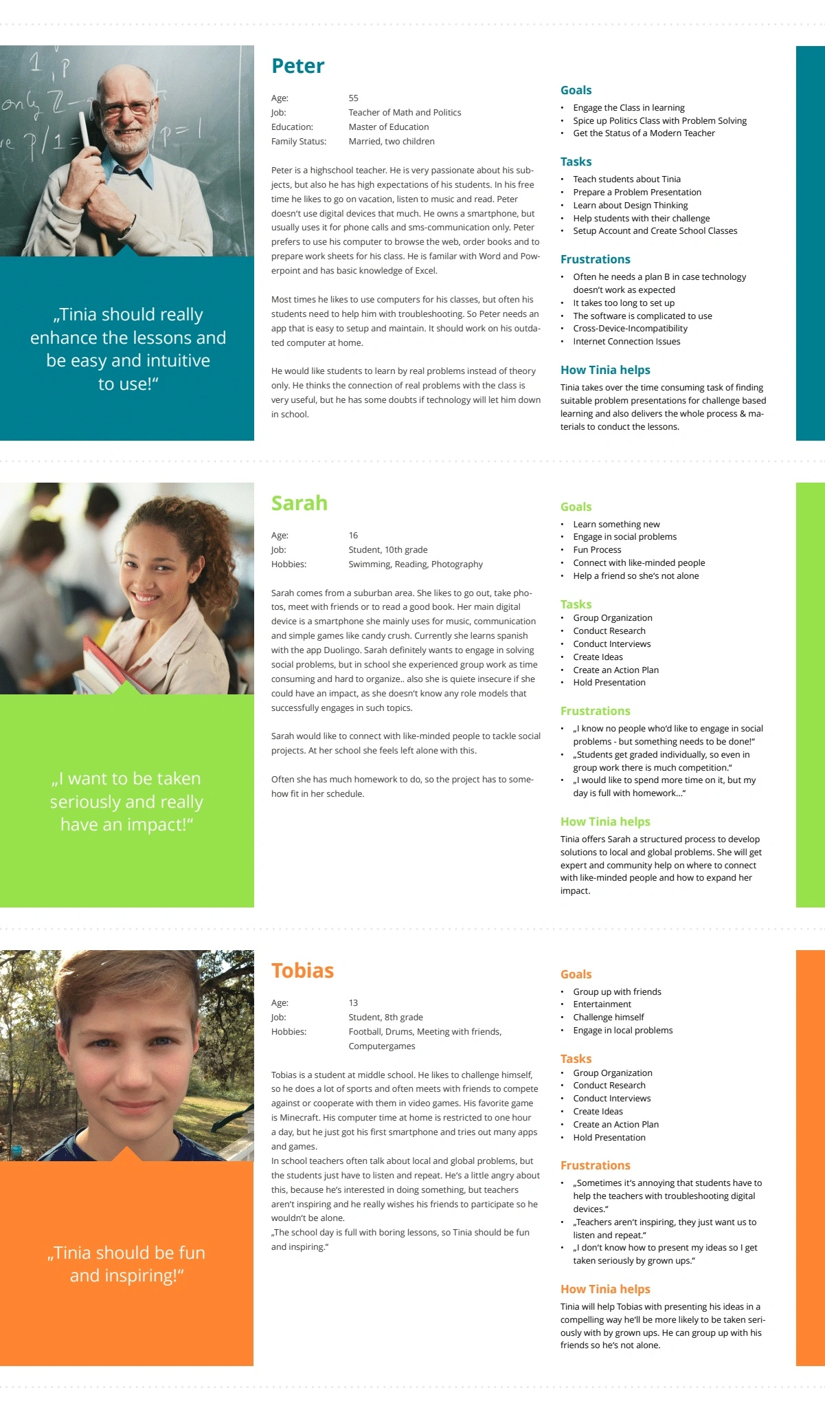 Uni Jiao - TINIA User Personas.pdf – Savee