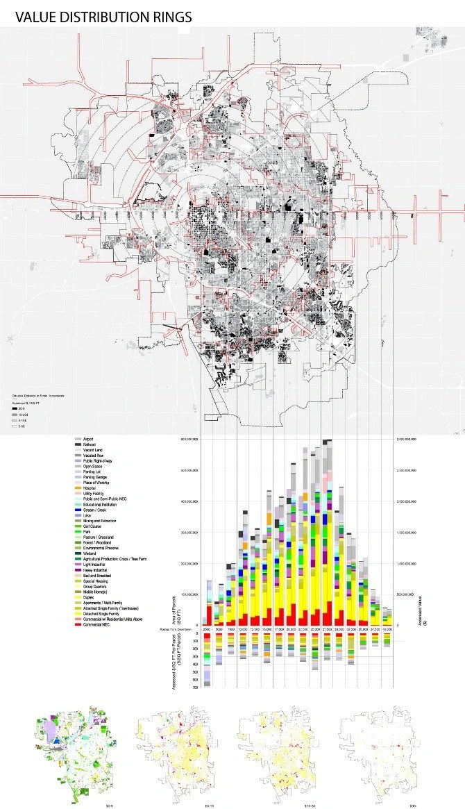Mário Rodrigues - Creative Mapping and Data Visualisation Techniques ...