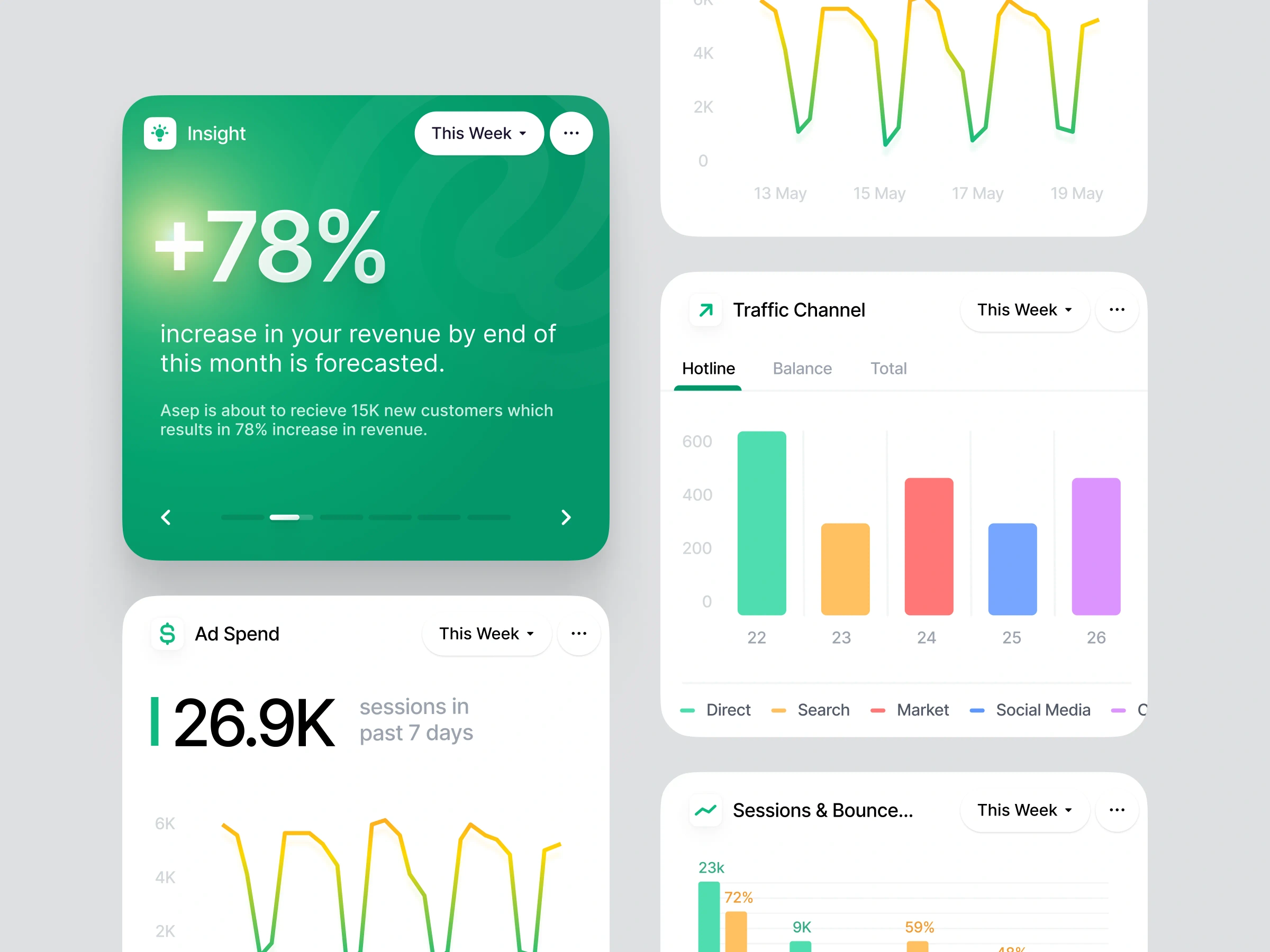 Ruslan - Insight Cards – SAVEE