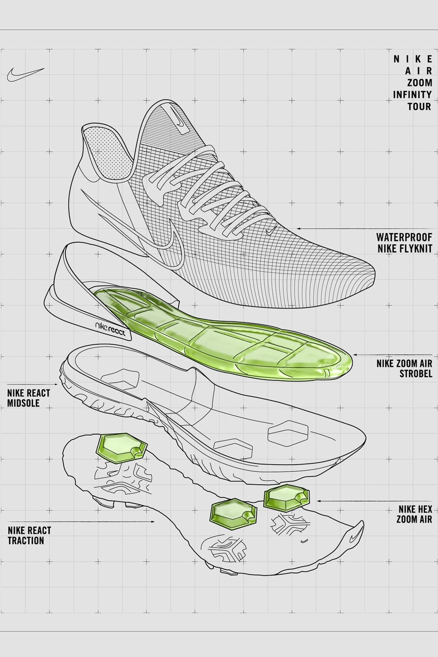Teng Teng - Nike Golf Delivers Most Innovative Shoe Yet – Savee