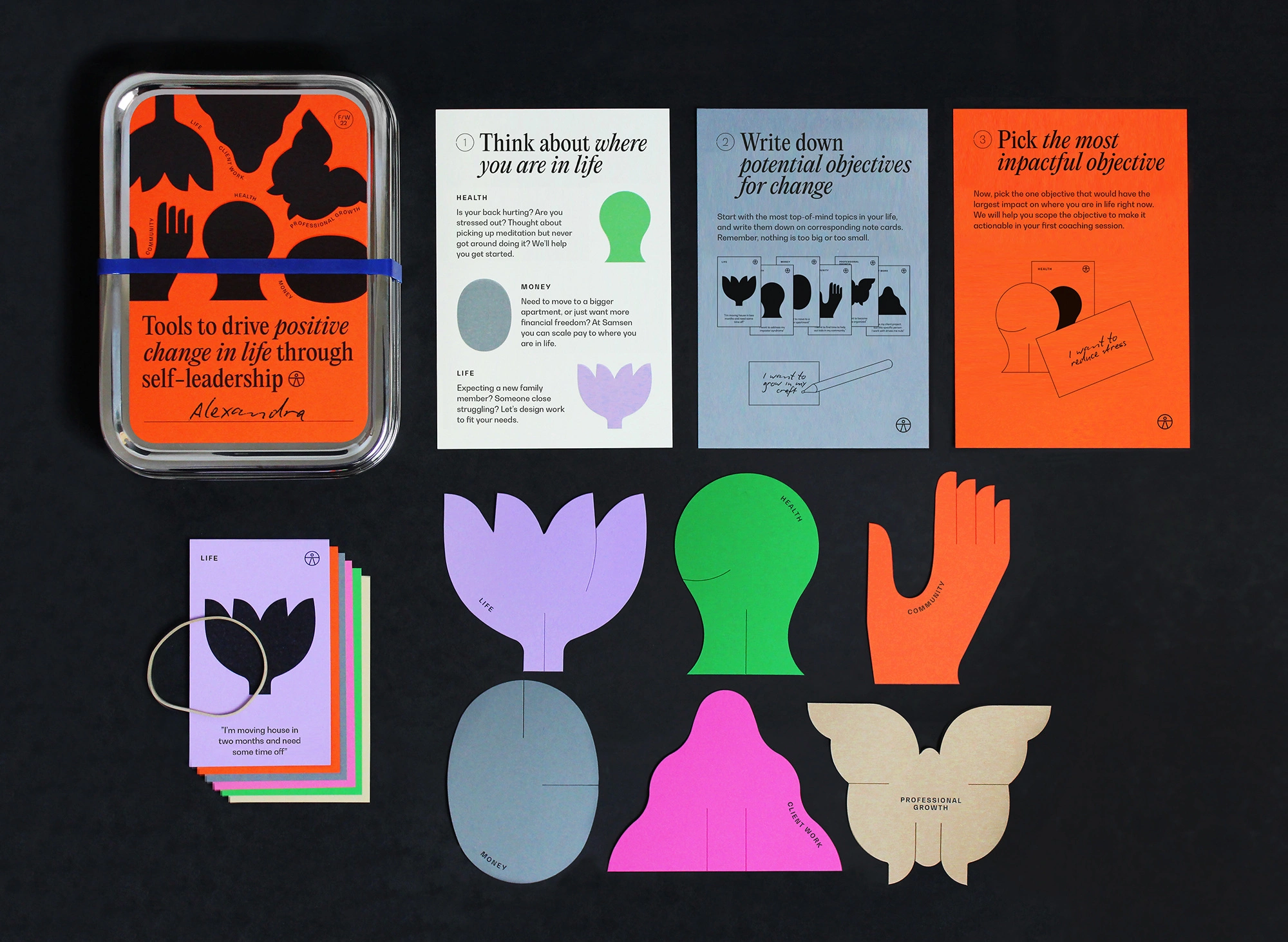 Pedro Cruz - Samsen Kit - Studio Lina Forsgren – SAVEE