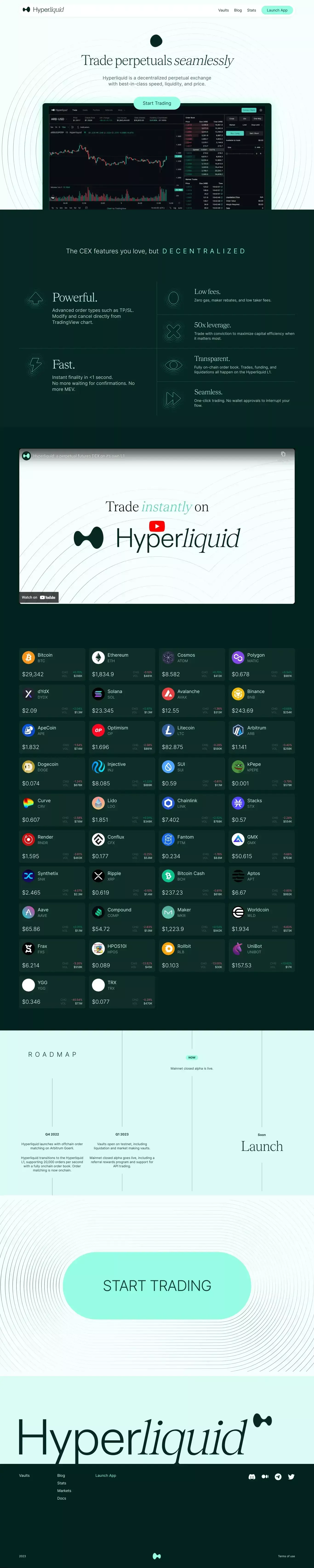 Ruslan - hyperliquid-xyz – Savee