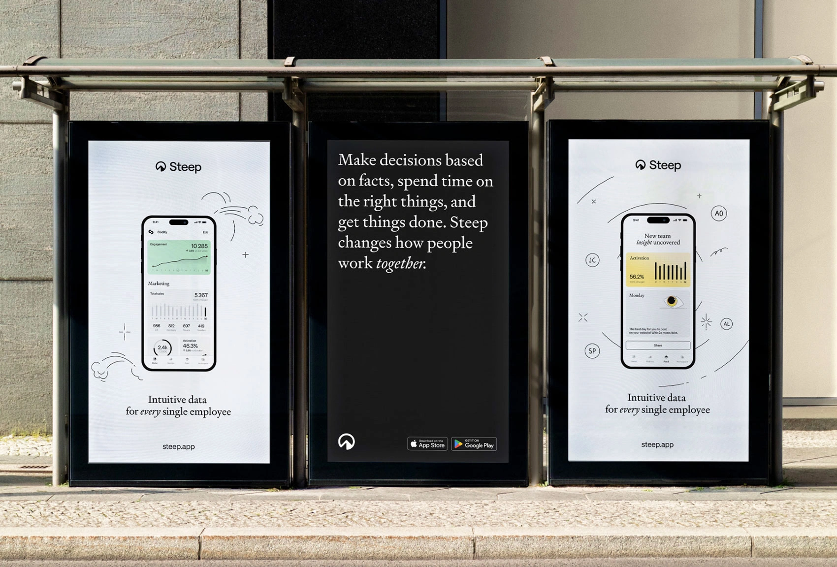 Abdul Rehman - Steep – Visual Journal – Savee