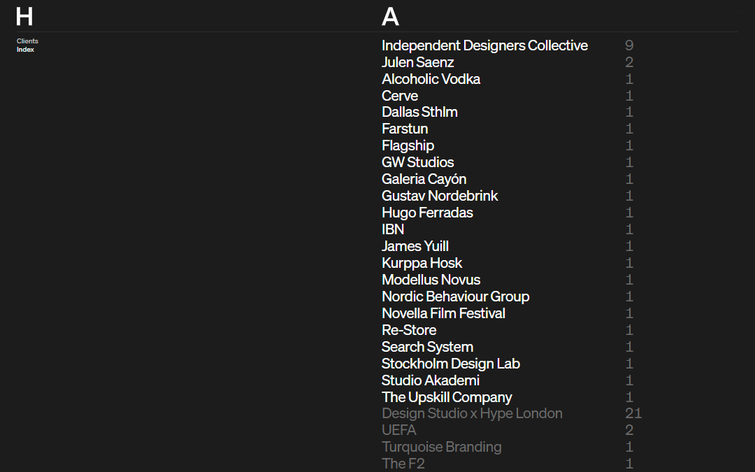 Yaroslav Leonenko - b7f92e2c-2c44-4654-82ae-7a627d49e491 – SAVEE