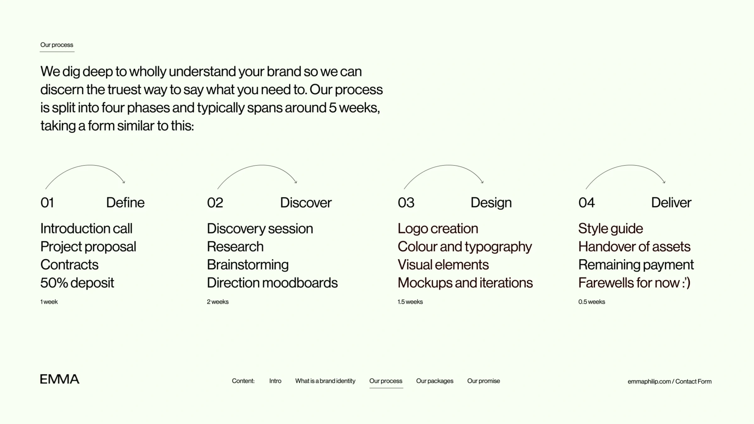 Boom - Slide from the presentation – Savee