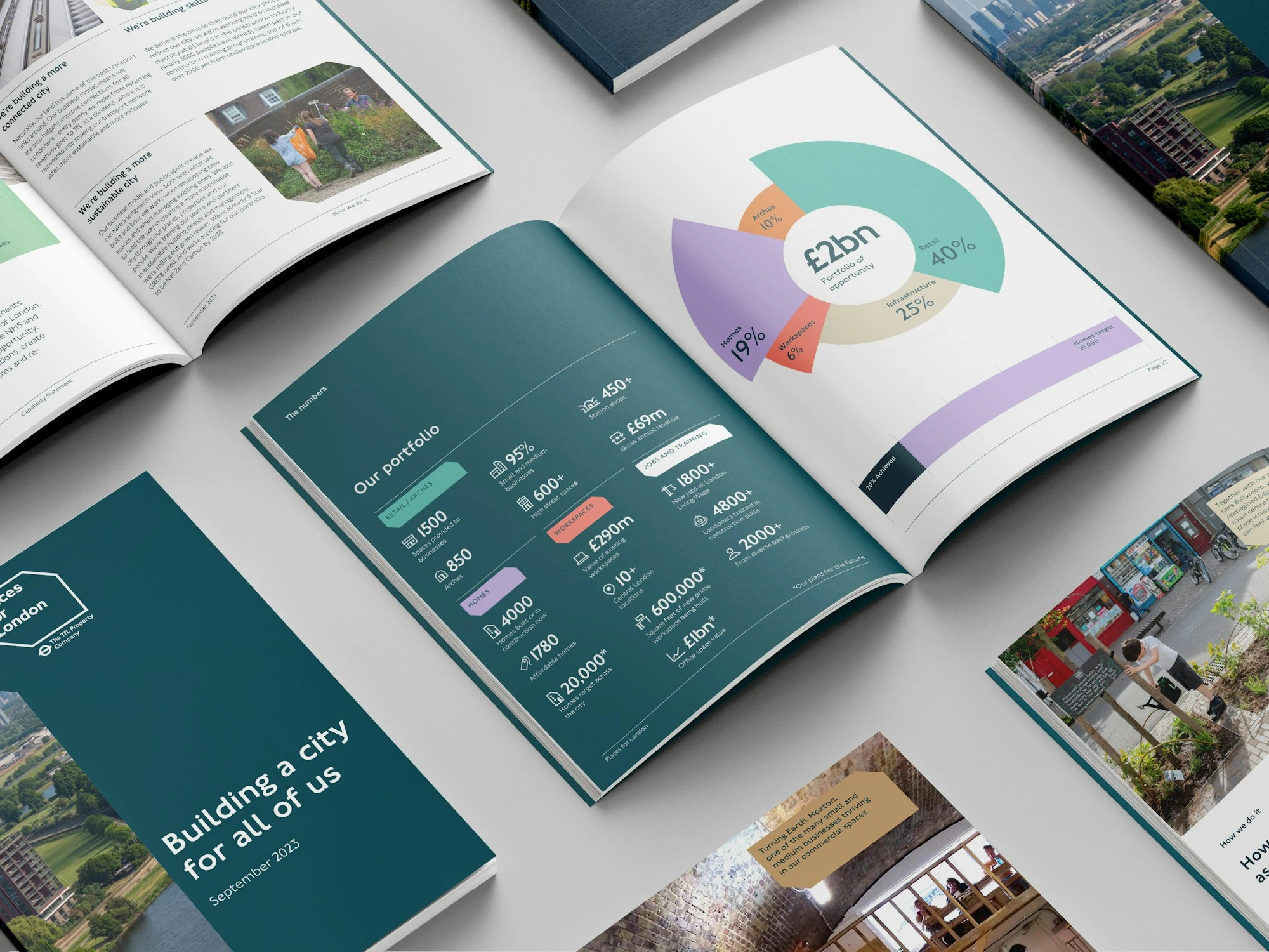 Max - Places for London – Savee