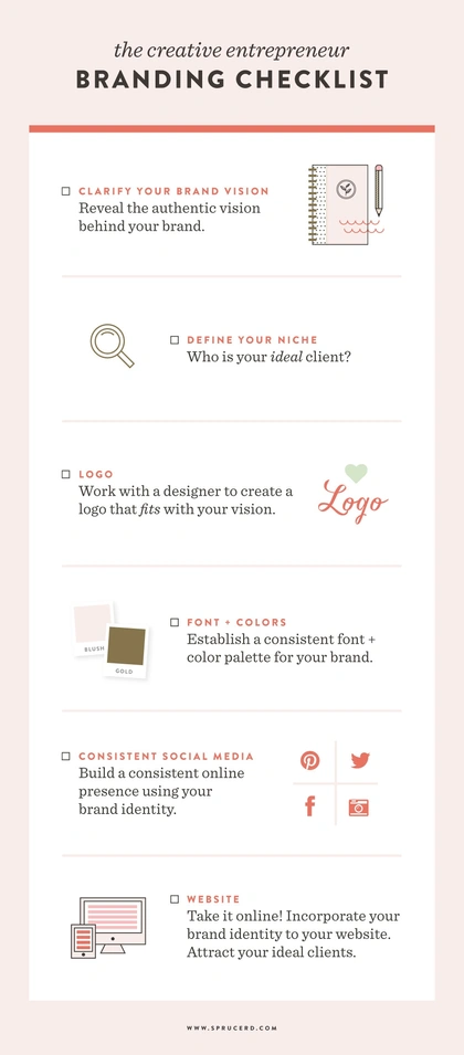 Moin - Untitled – Savee