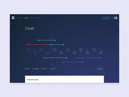 Artem Pchelyakov - preview – Savee