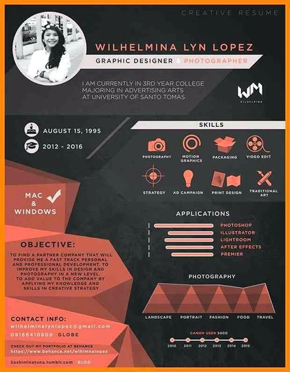 Wa’ad Al Kindi - good-graphic-design-resume-graphic-design-creative-resume-designer-creative ...