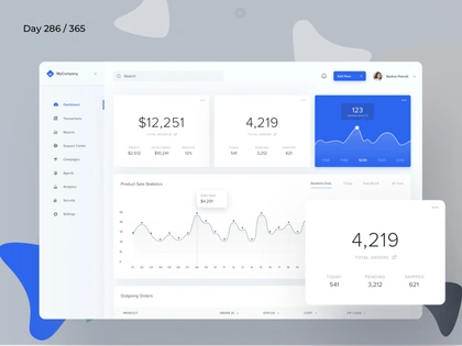Timothee - eCommerce Sales Tracking Dashboard | Day 286/365 - Project365 sales analytics ...