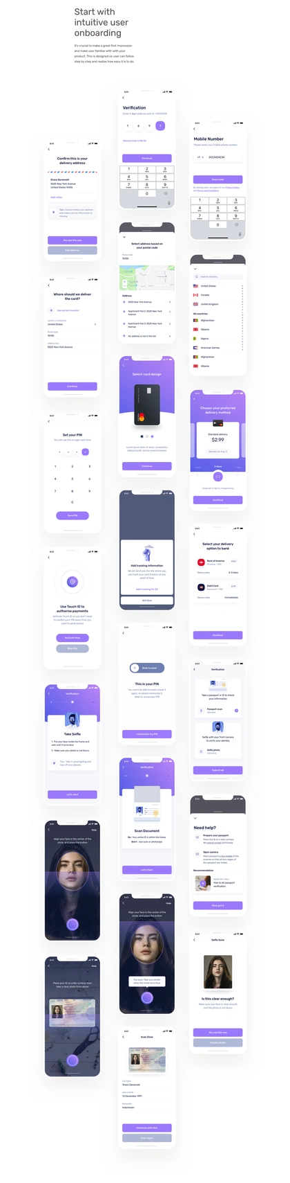 Rafael - Uluwatu Finance UI Kit on Behance – Savee