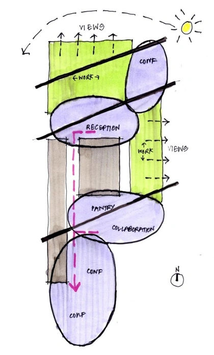 Andrew Kesson - BUBBLES DIAGRAM – Savee