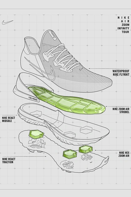 Teng Teng - Nike Golf Delivers Most Innovative Shoe Yet – Savee