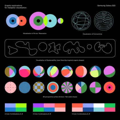 Abdul Rehman - Photo by Jaehoon Choi on April 18, 2023. May be a graphic of poster. – SAVEE