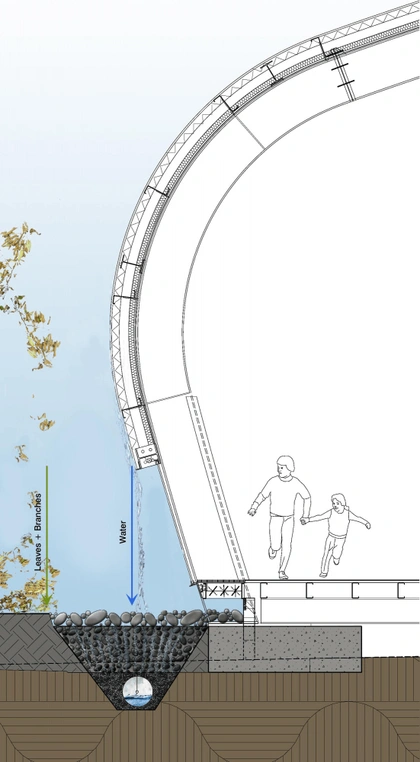 Alexey Smirnykh - Gallery of Milson Island Indoor Sports Stadium / Allen Jack+Cottier Architects ...