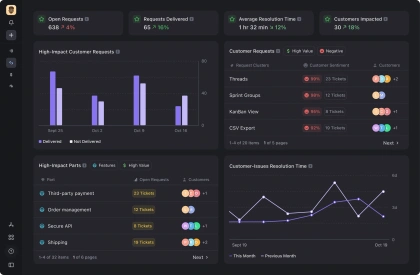 JinHo Moon - DevRev Build | Bring customer voice to software development – SAVEE