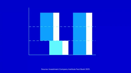 Nue Co - trading stocks Stock market Investment motion graphics ...